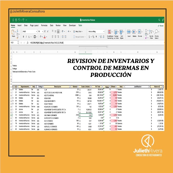 Plantilla Excel: revisión de Inventarios y control de mermas